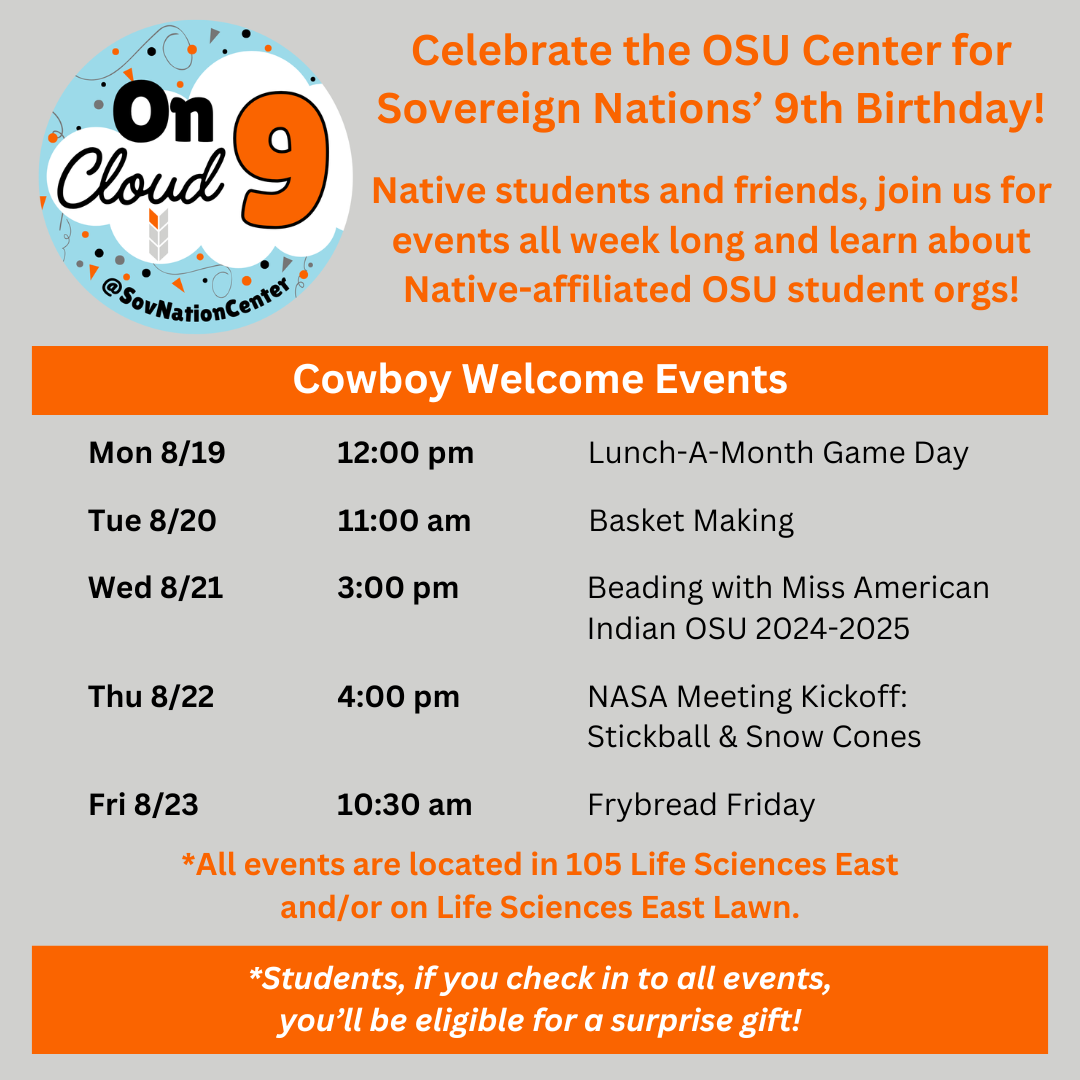 CSN Weekly Update | Oklahoma State University